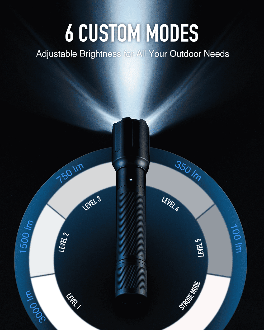 3000 Lumen Tactical Flashlight with Pressure Switch & Mounting Rings,