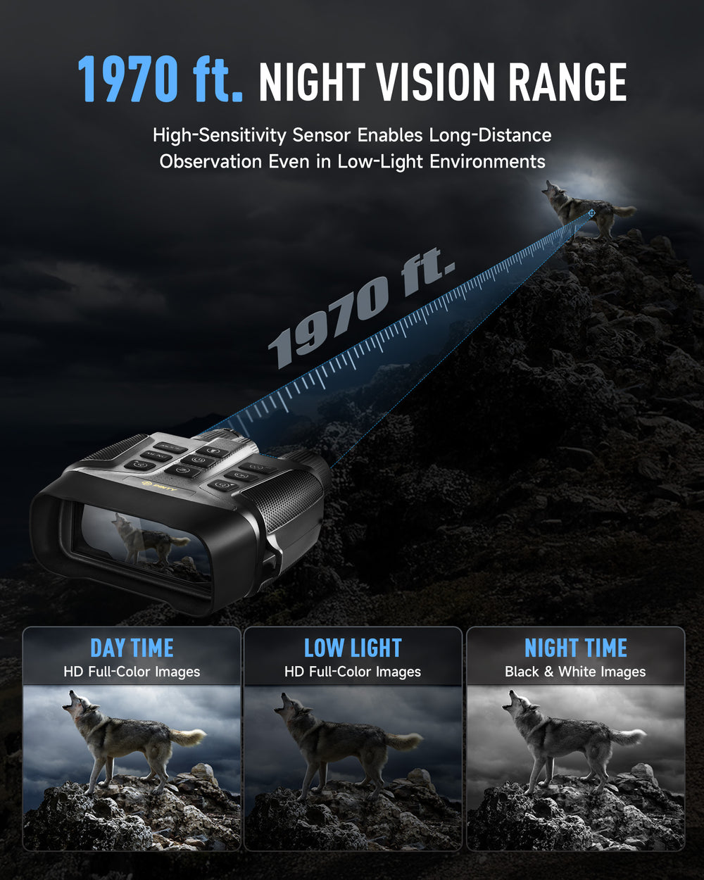 Night Vision Goggles – Pinty Scopes