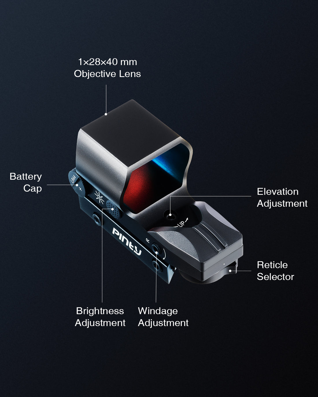 Red Dot Sight Magnifier Combo: 1x40 Reflex Sight with 1.5-5x21 Reflex