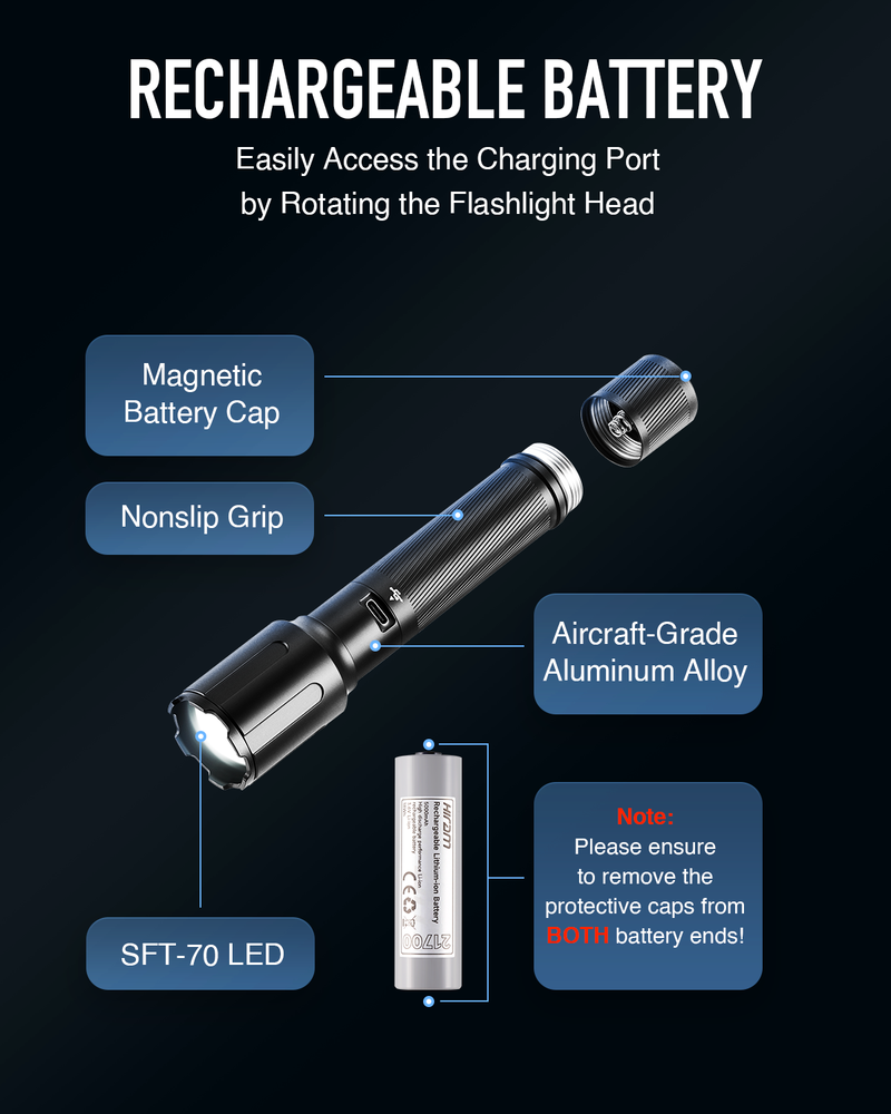 3000 Lumen Tactical Flashlight with Pressure Switch & Mounting Rings,